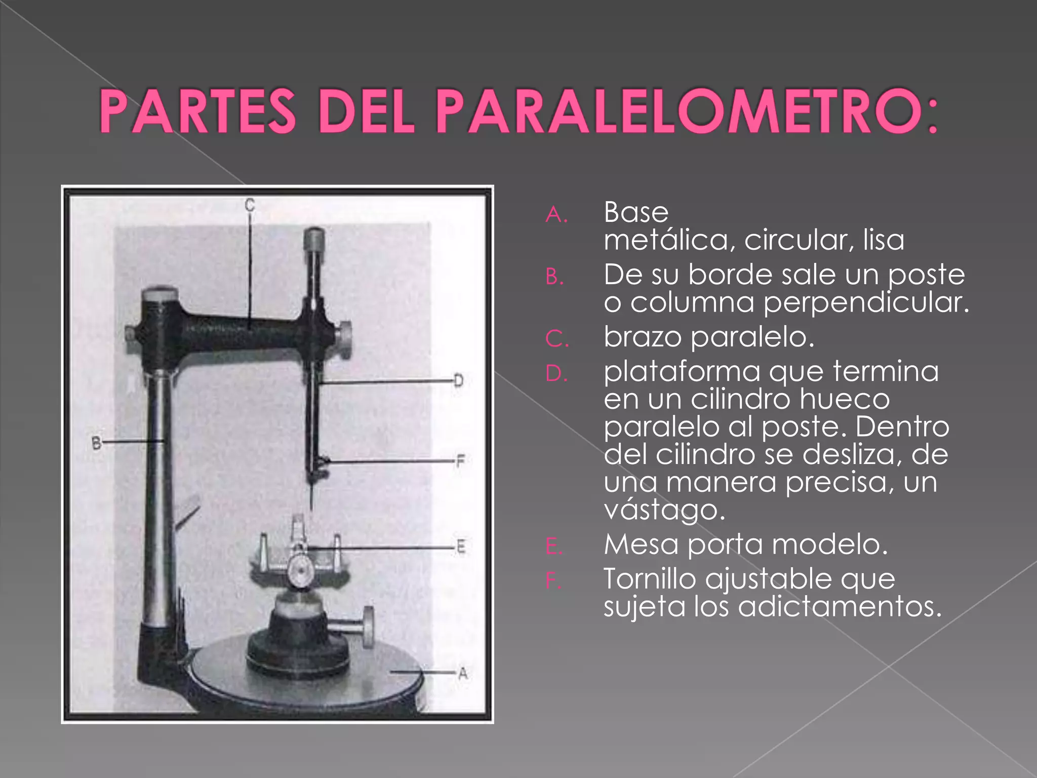 Paralelometro | PPT