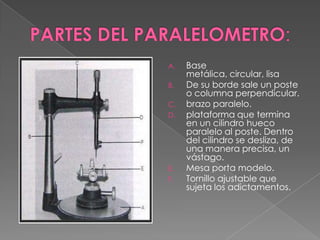 Paralelometro | PPTX