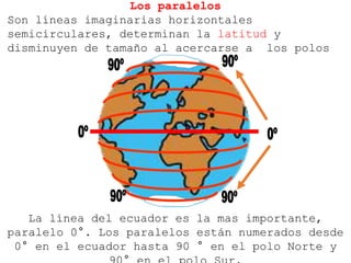 PARALELOS Y MERIDIANOS para niños de cuarto | PPTX