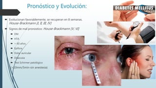 Paralisis Facial | PPTX