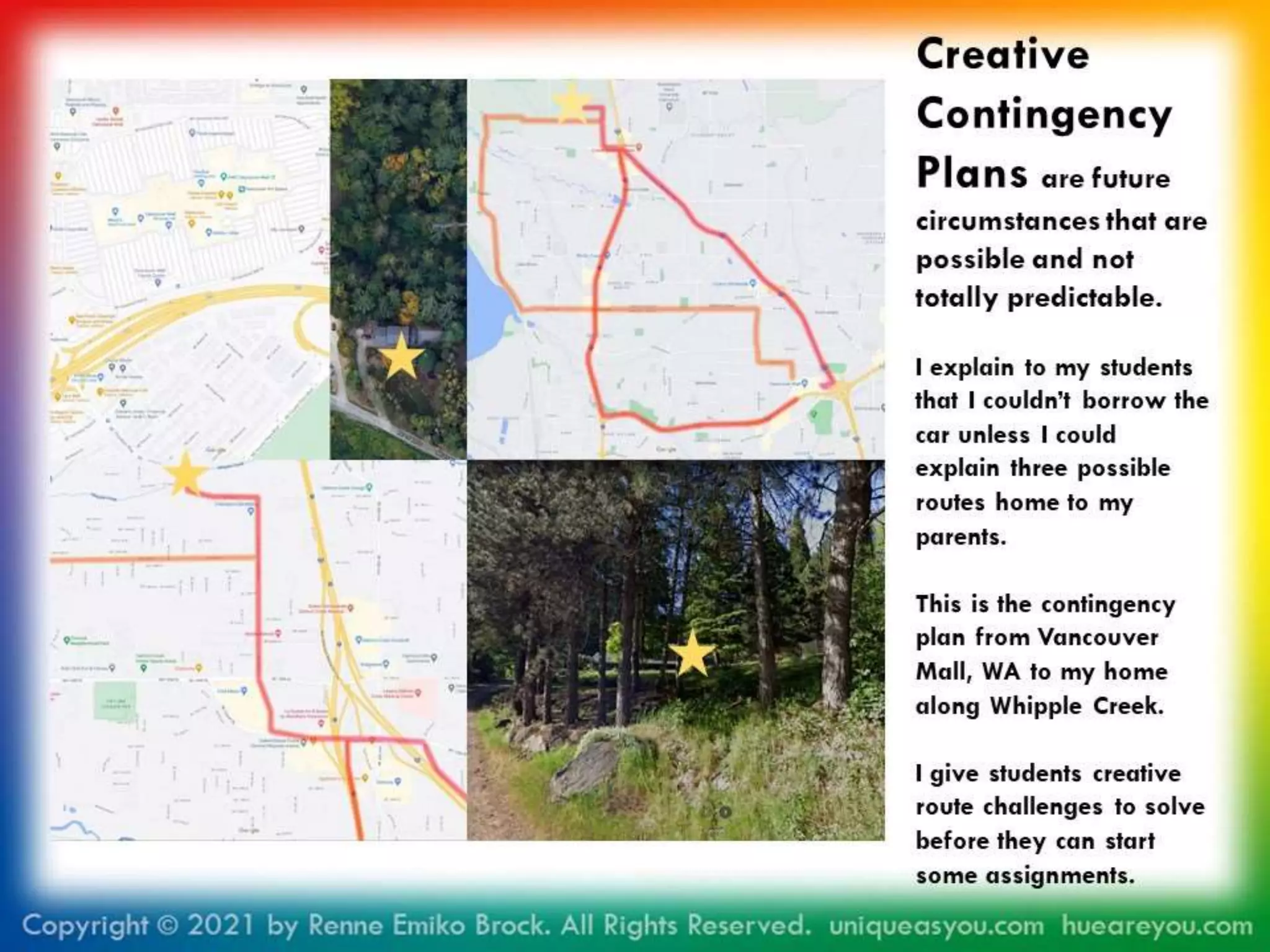 Parallax Learning and Creative Contingency Plans by Renne Emiko Brock | PPT