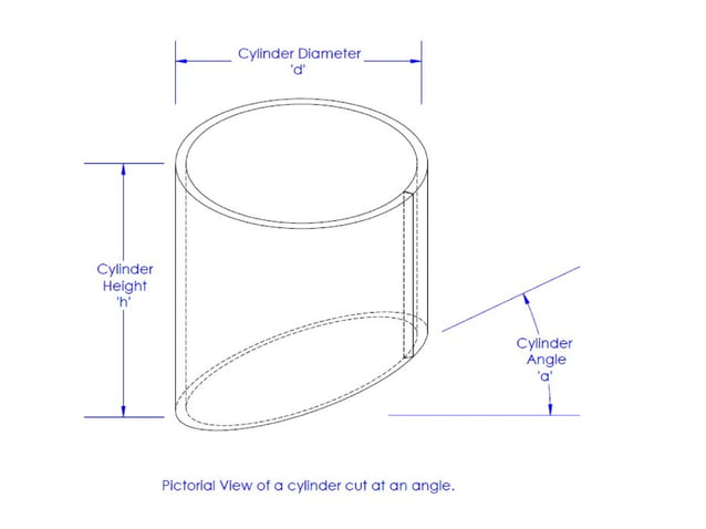 Parallel Line Development | PPT