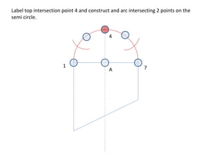 Parallel Line Development | PPT