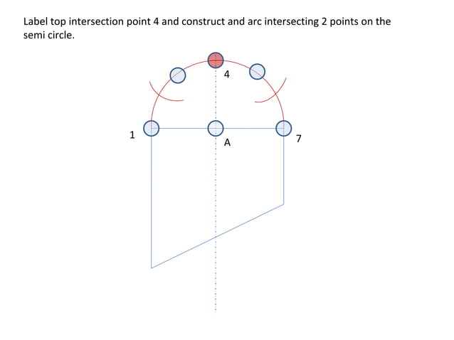 Parallel Line Development | PPT