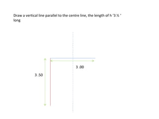 Parallel Line Development | PPT