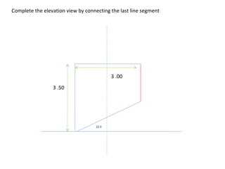 Parallel Line Development | PPT