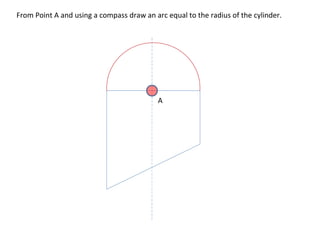 Parallel Line Development | PPT