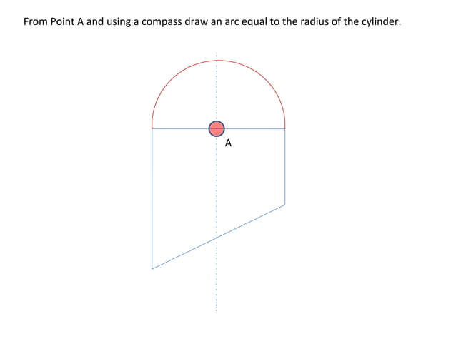 Parallel Line Development | PPT