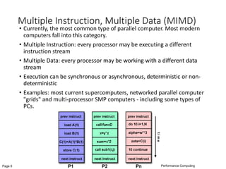 Parallel & Distributed processing | PPTX