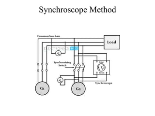 Parallel.pptx | Free Download