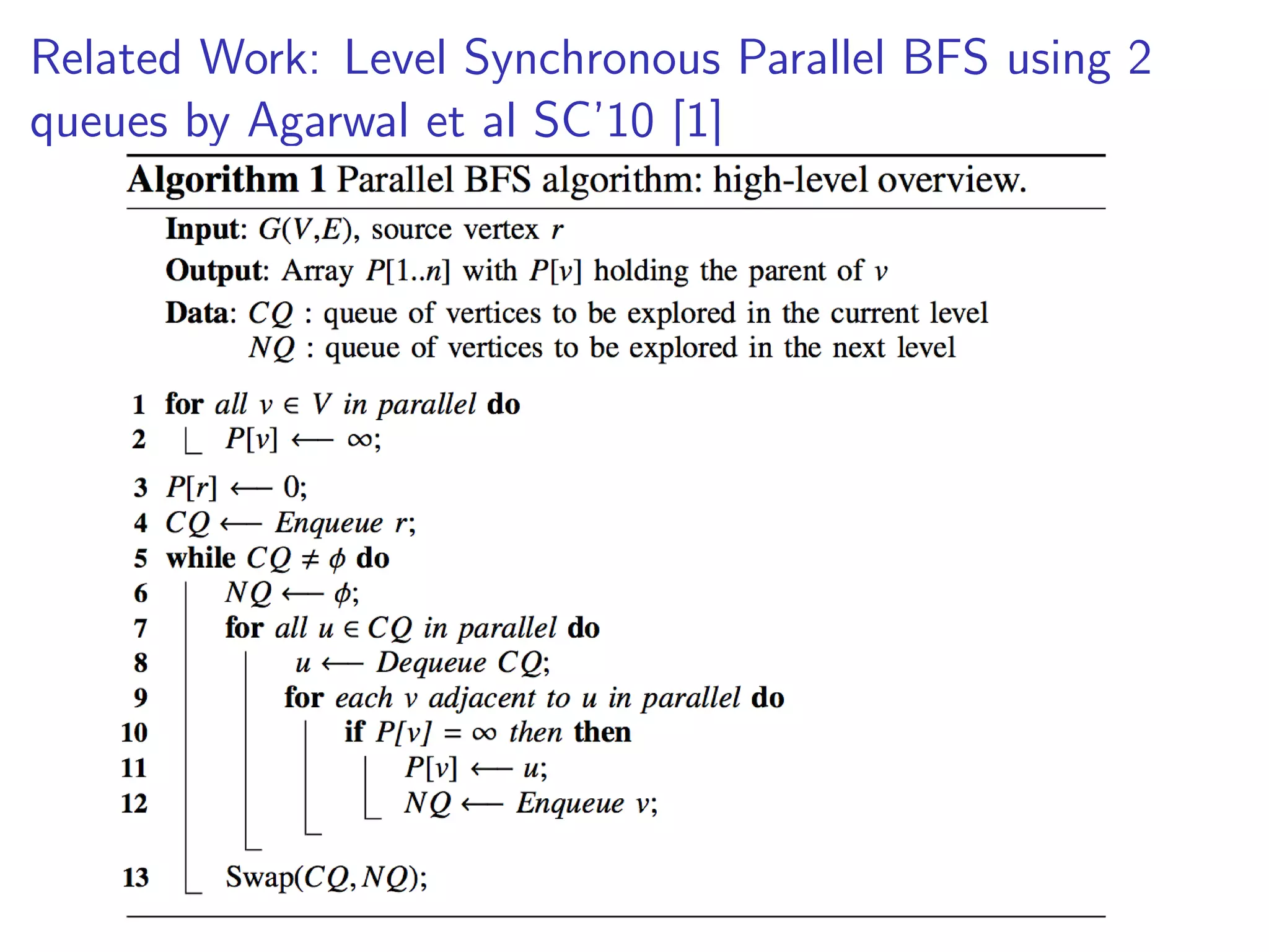 Parallel Bfs Using 2 Stacks Ppt 6005