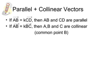 Parallel + collinear vectors | PPT