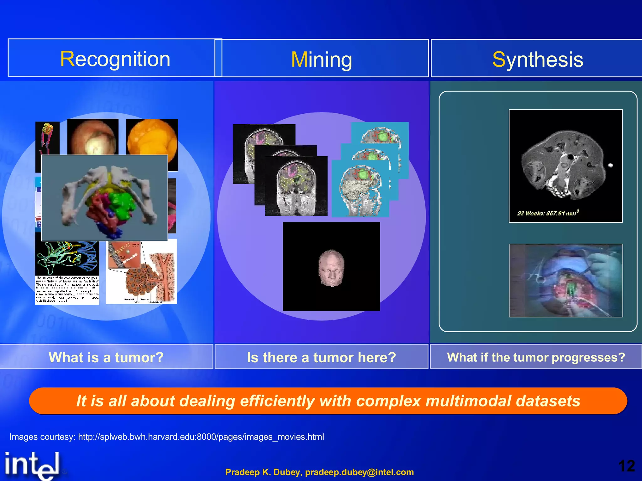 Parallel Computing 2007 Overview Ppt 