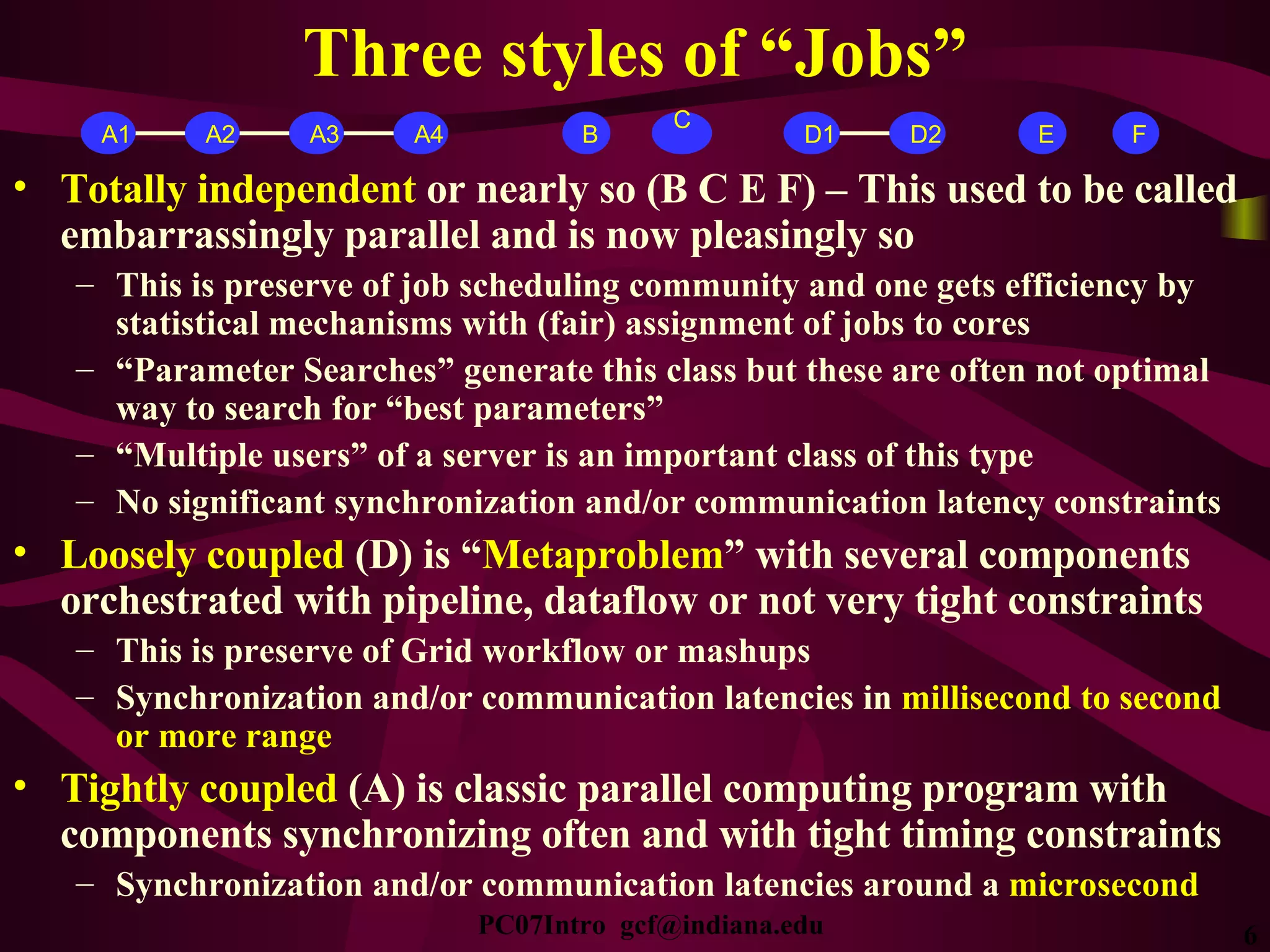 Parallel Computing 2007 Overview Ppt 