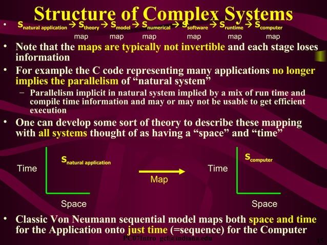 Parallel Computing 2007 Overview Ppt