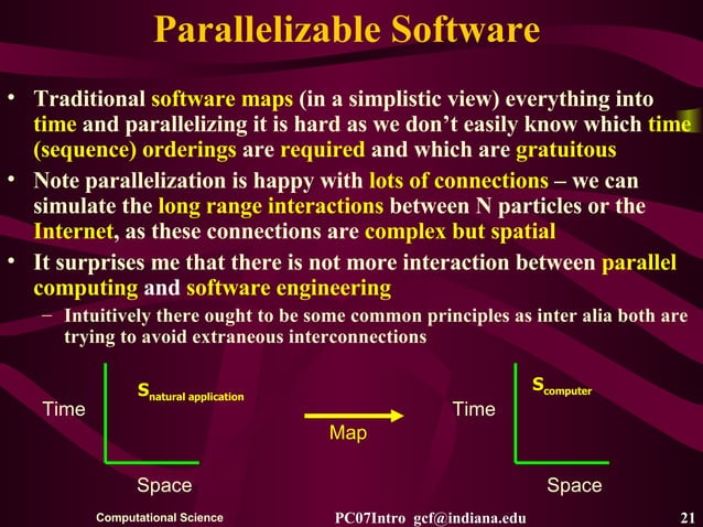 Parallel Computing 2007 Overview Ppt