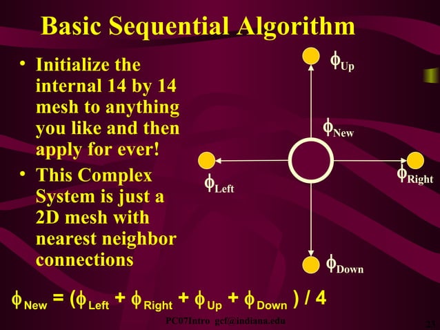 Parallel Computing 2007 Overview Ppt