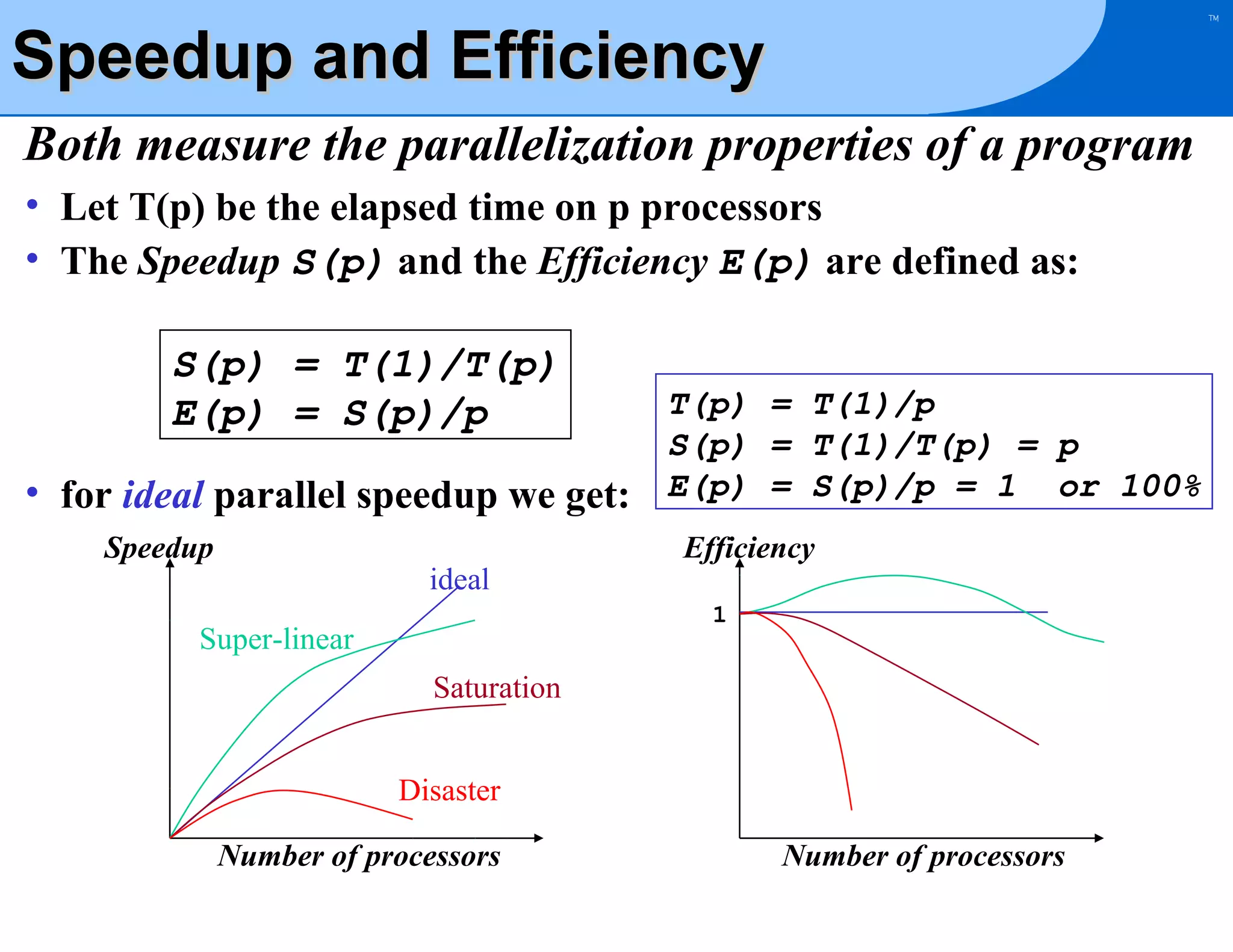 Parallel concepts1 | PPT