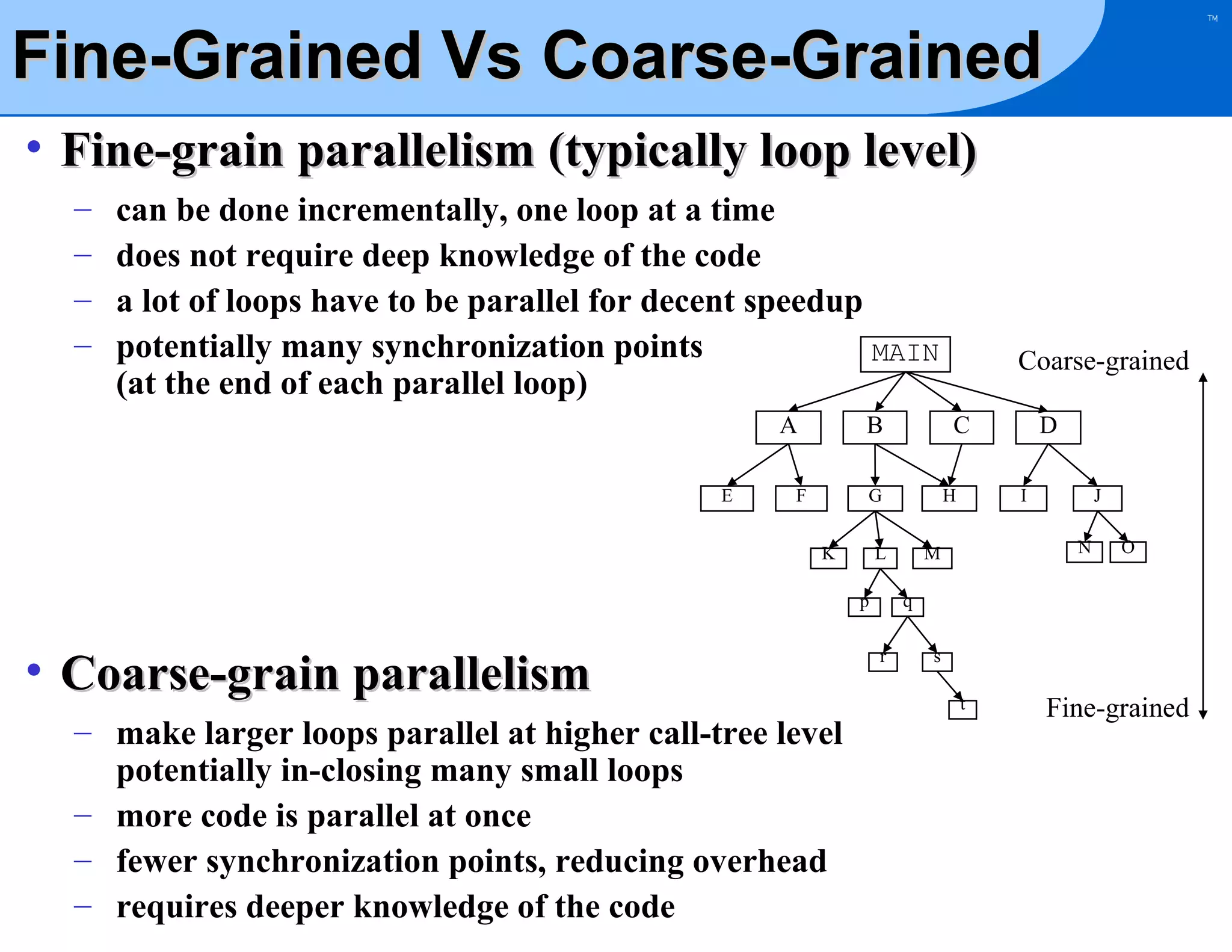 Parallel concepts1 | PPT