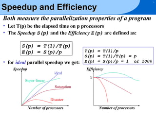 Parallel concepts1 | PPT