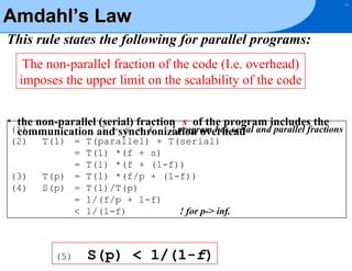Parallel concepts1 | PPT