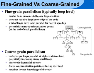 Parallel concepts1 | PPT | Programming Languages | Computing