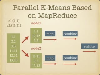 Parallel-kmeans | PDF