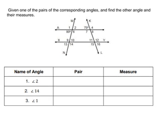Parallel-Lines-Cut-by-a-Transversal-PPT-1-9-2018.pptx