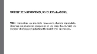 Components of Computer PARALLEL-PROCESSING.pptx