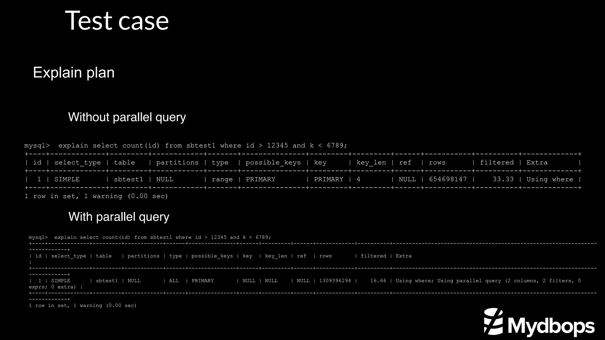 Parallel Query in AWS Aurora MySQL | PDF