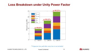 Parallel si cigbt-cambridge | PPT