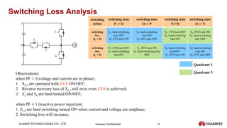 Parallel si cigbt-cambridge | PPT