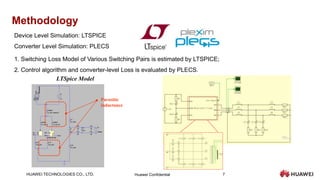 Parallel si cigbt-cambridge | PPT