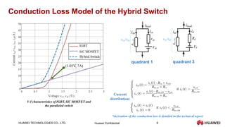 Parallel si cigbt-cambridge | PPT