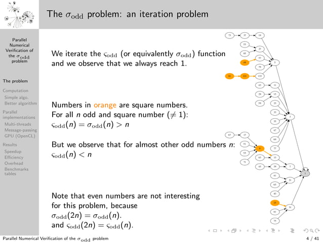 Parallel Numerical Verification of the σ_odd problem | PPT