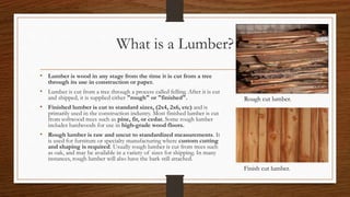 Parallel strand lumber | PPTX