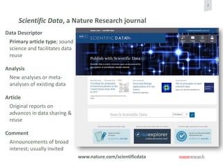 Peer Reviewing Data: experiences from a data journal | PPT