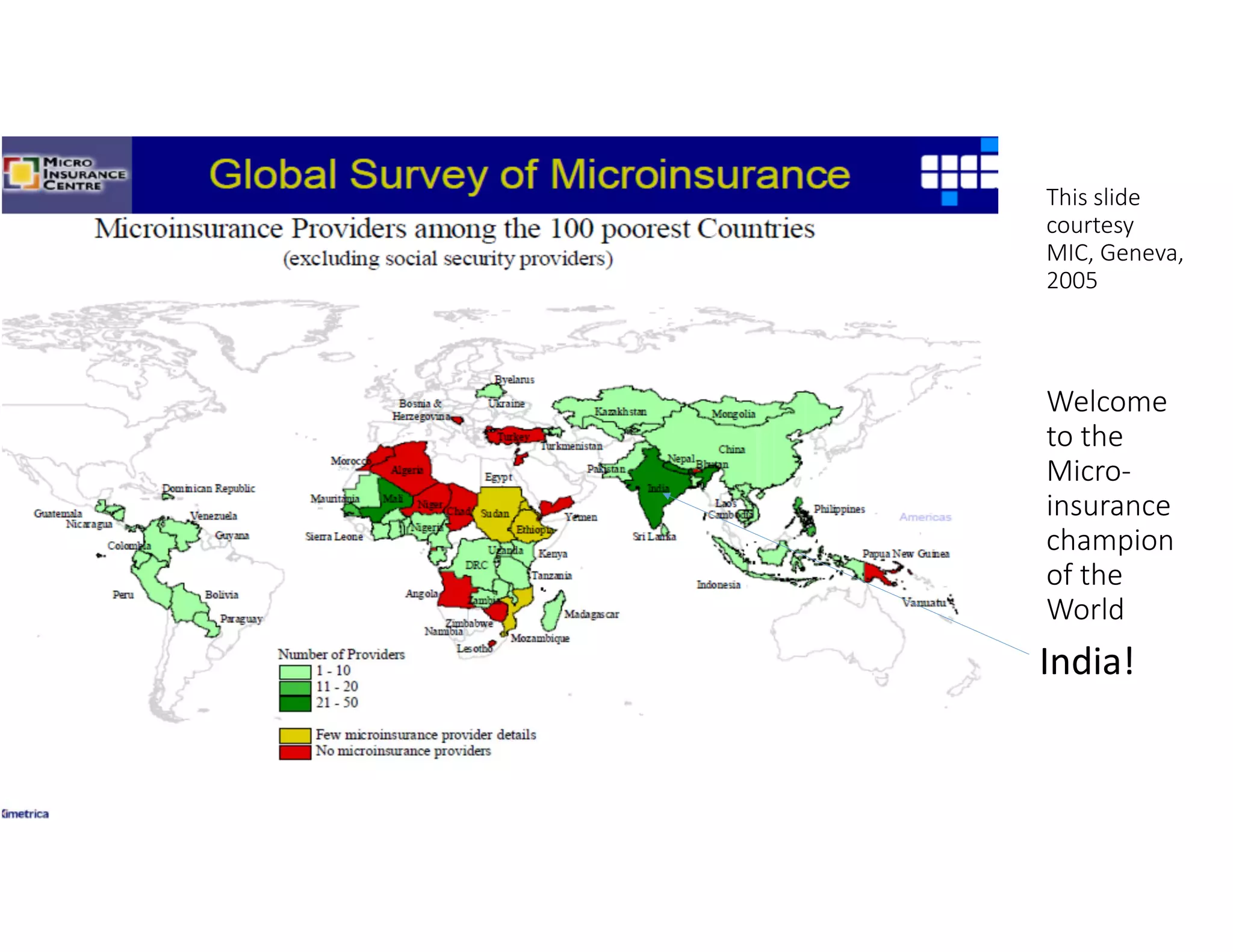 Lessons from Innovation in Microinsurance in India | PPT