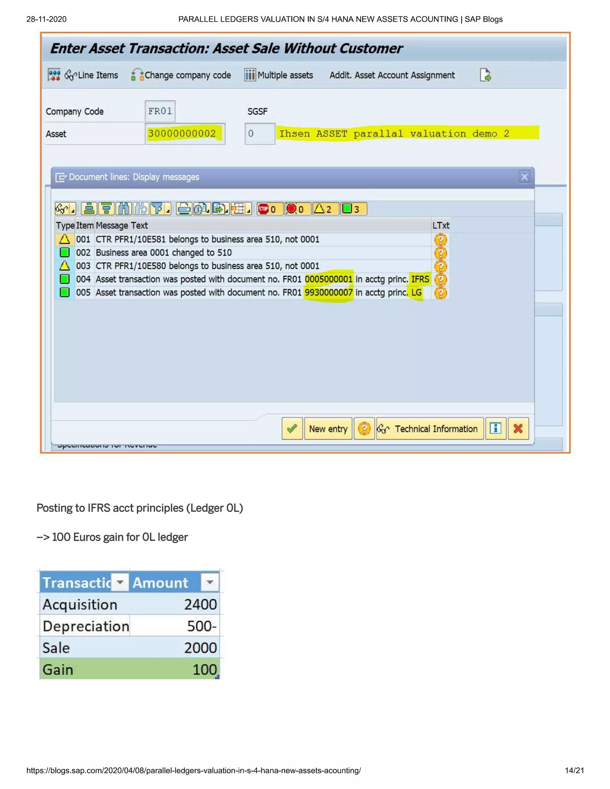 Parallel accounting principle | PDF