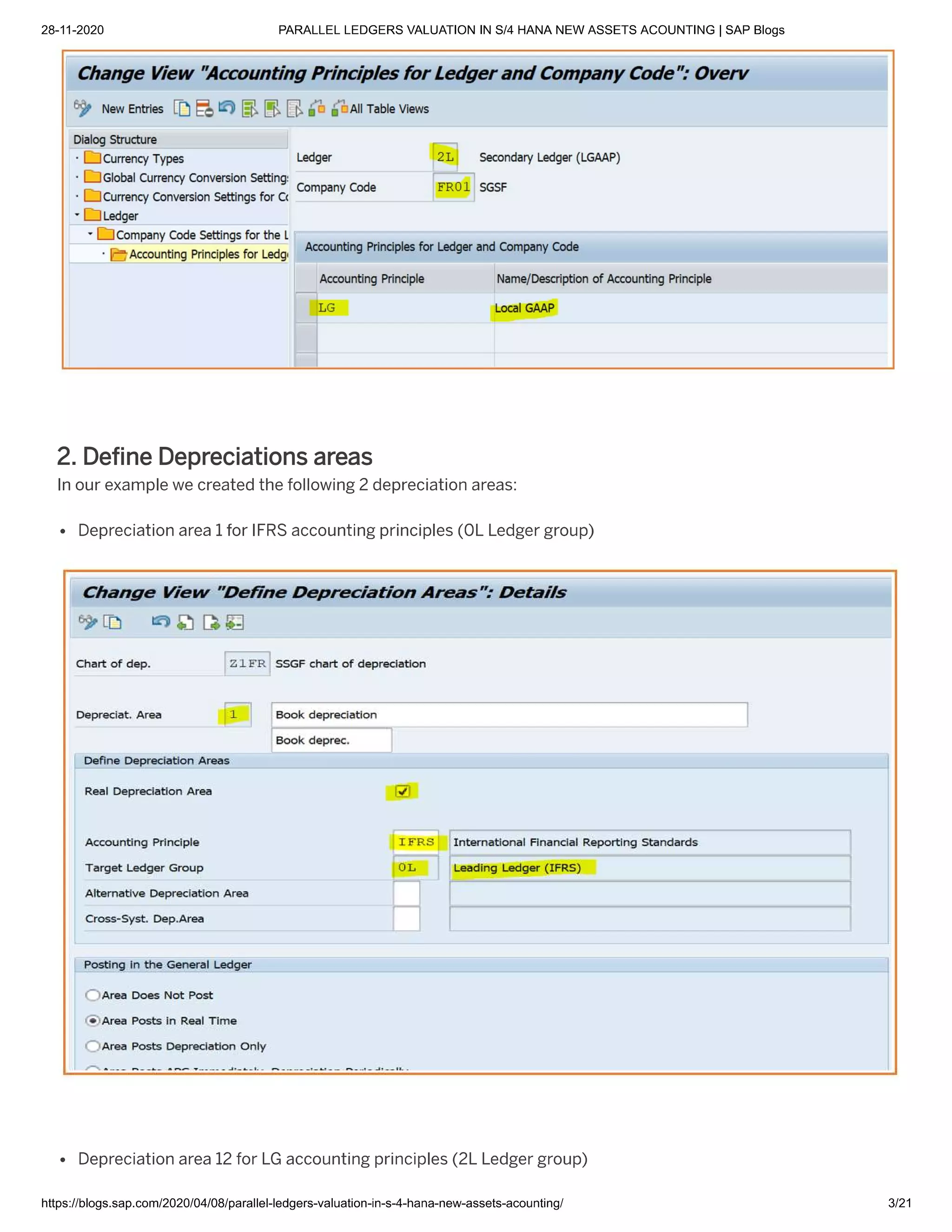 Parallel accounting principle | PDF