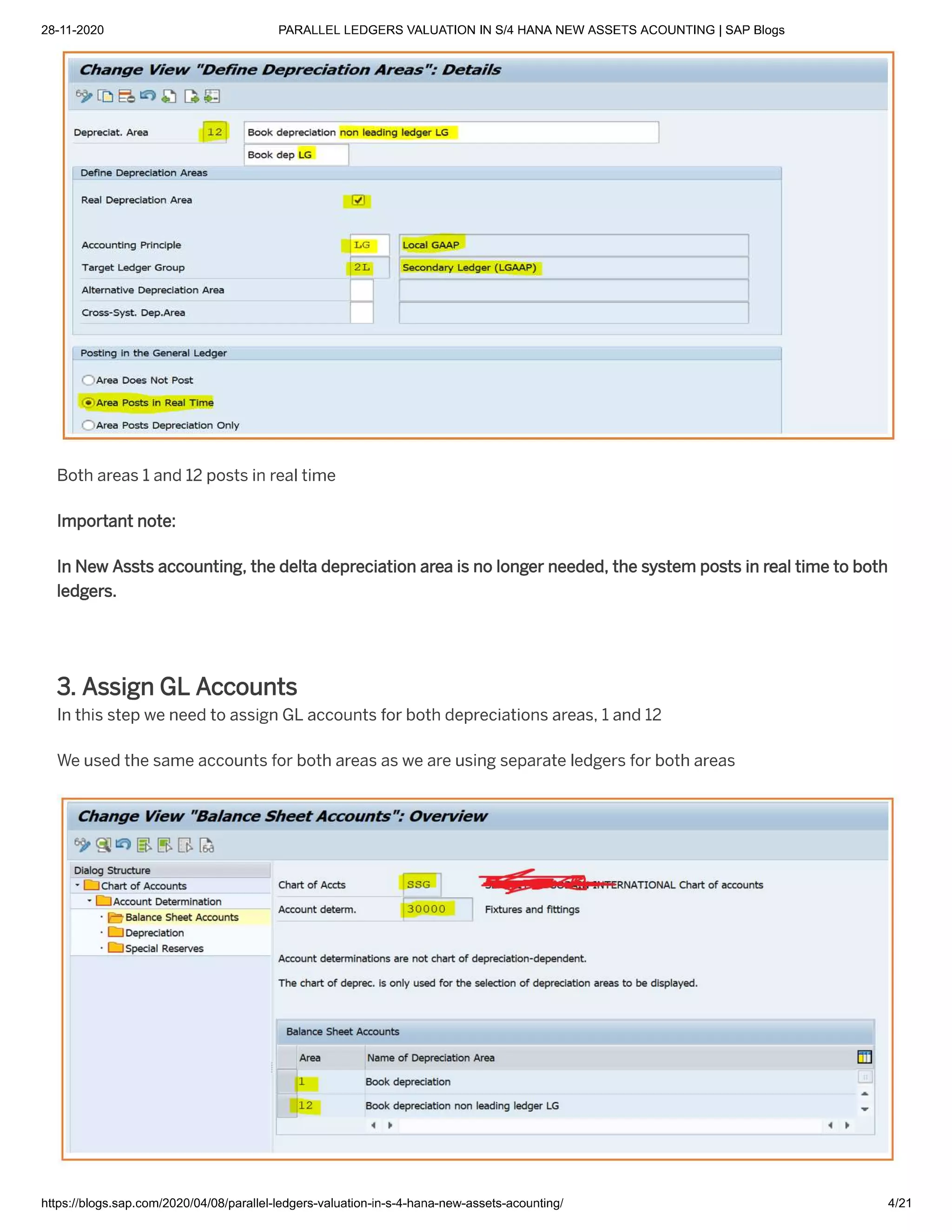 Parallel accounting principle | PDF