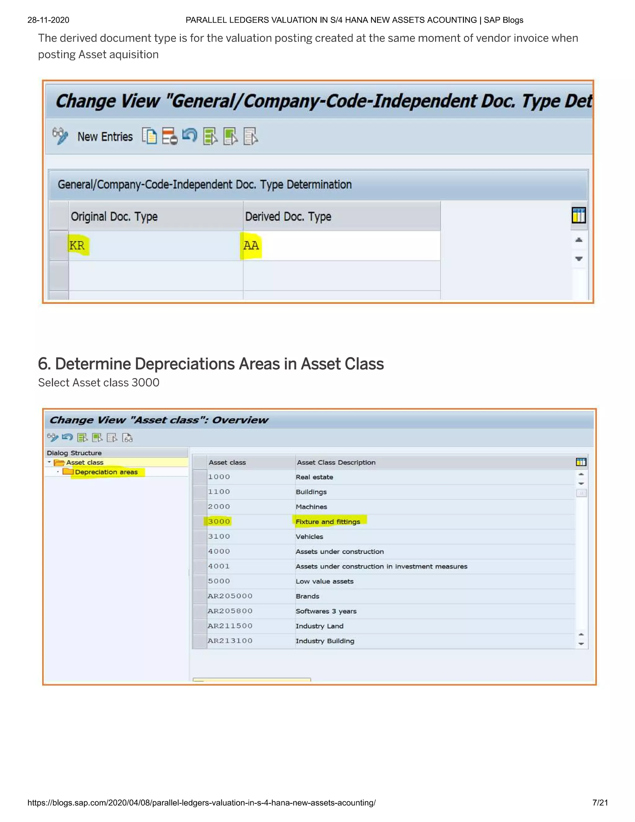 Parallel accounting principle | PDF