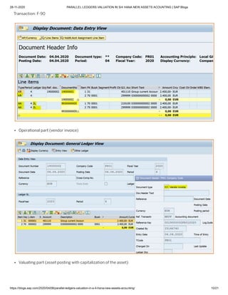 Parallel accounting principle | PDF