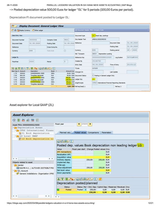 Parallel accounting principle | PDF