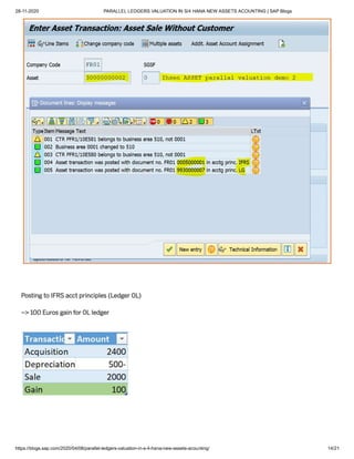 Parallel accounting principle | PDF