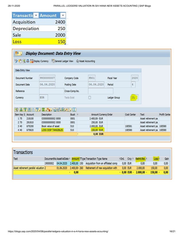 Parallel accounting principle | PDF