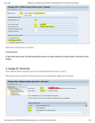 Parallel accounting principle | PDF