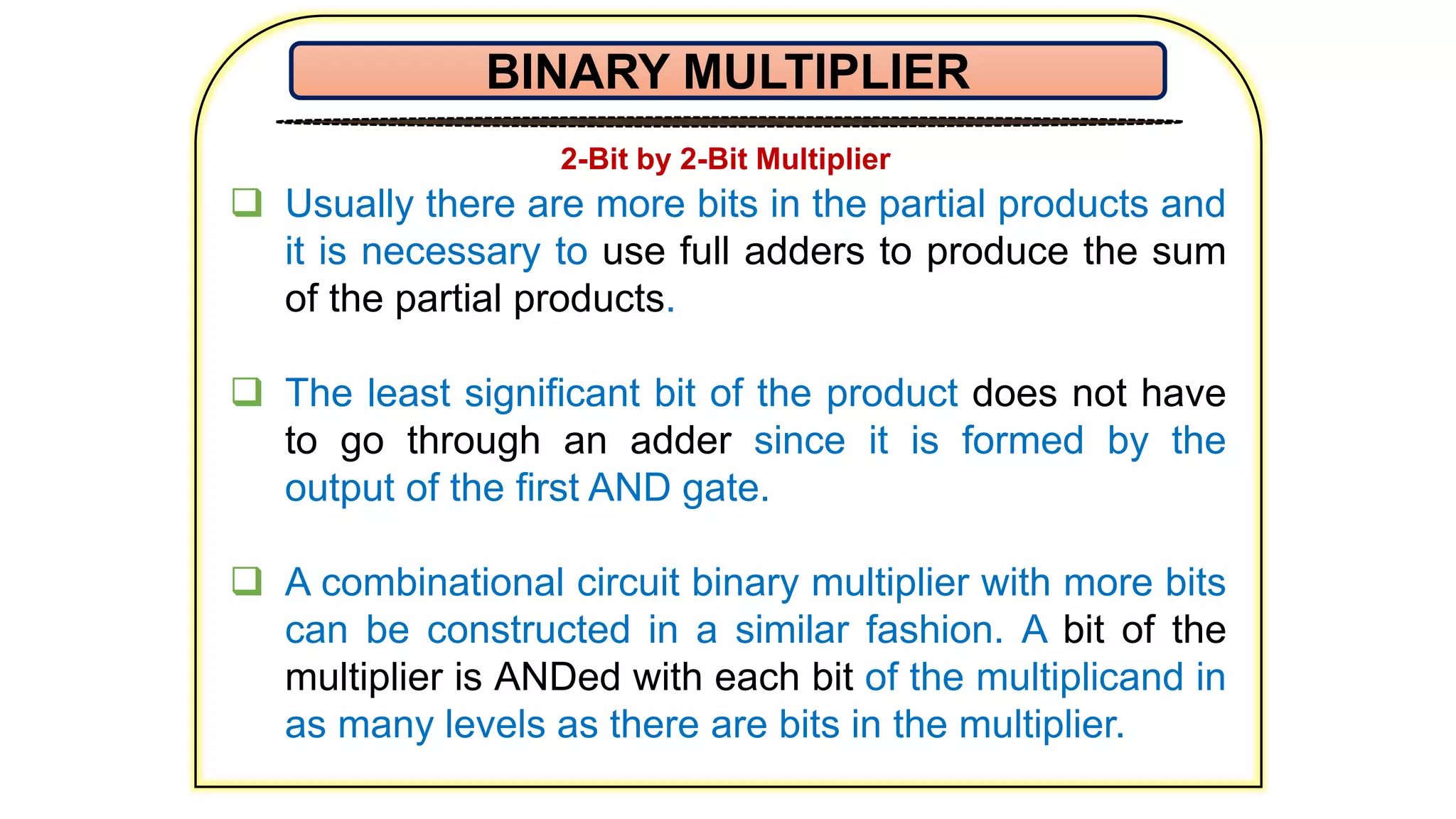Parallel Adder_Mul_Mag.pptx | Programming Languages | Computing