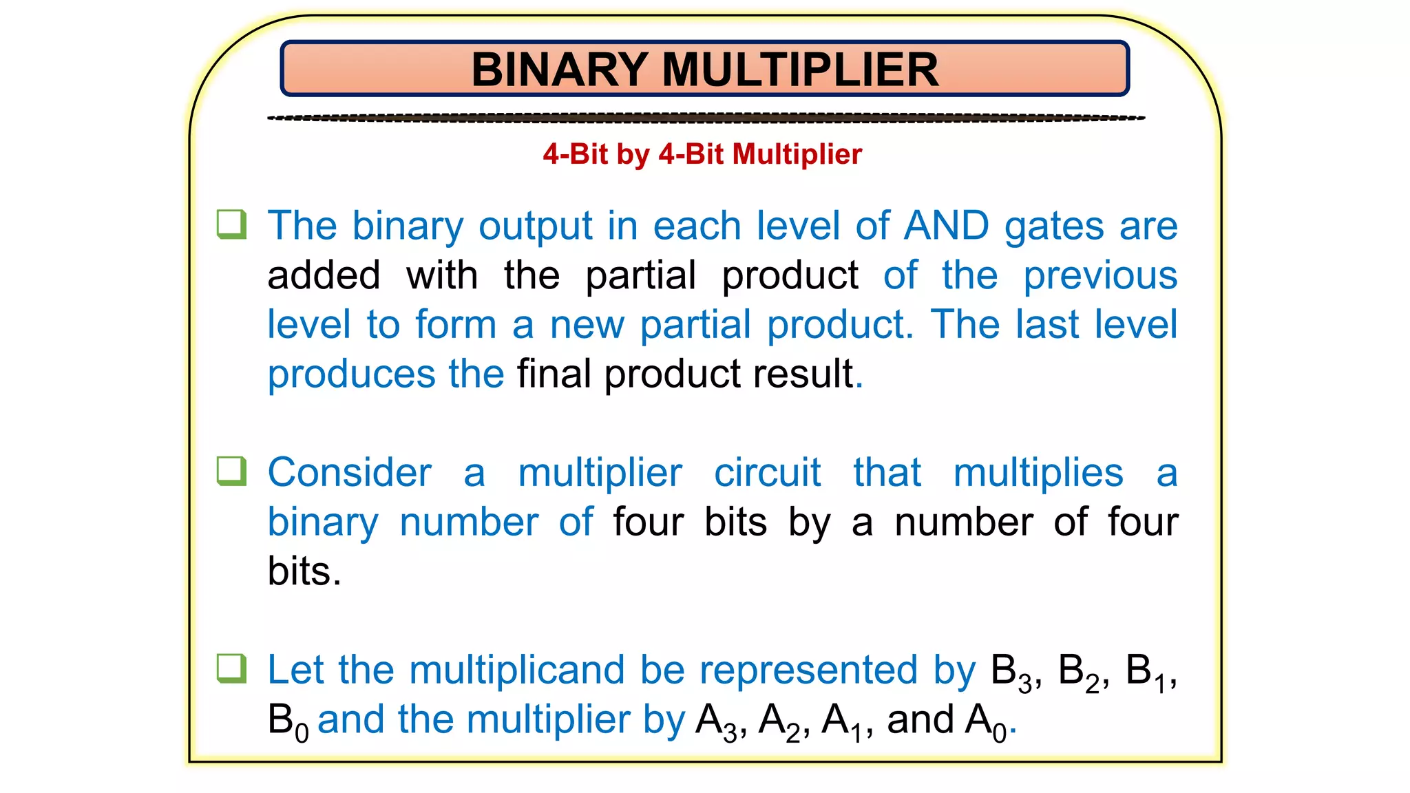 Parallel Adder_Mul_Mag.pptx | Programming Languages | Computing