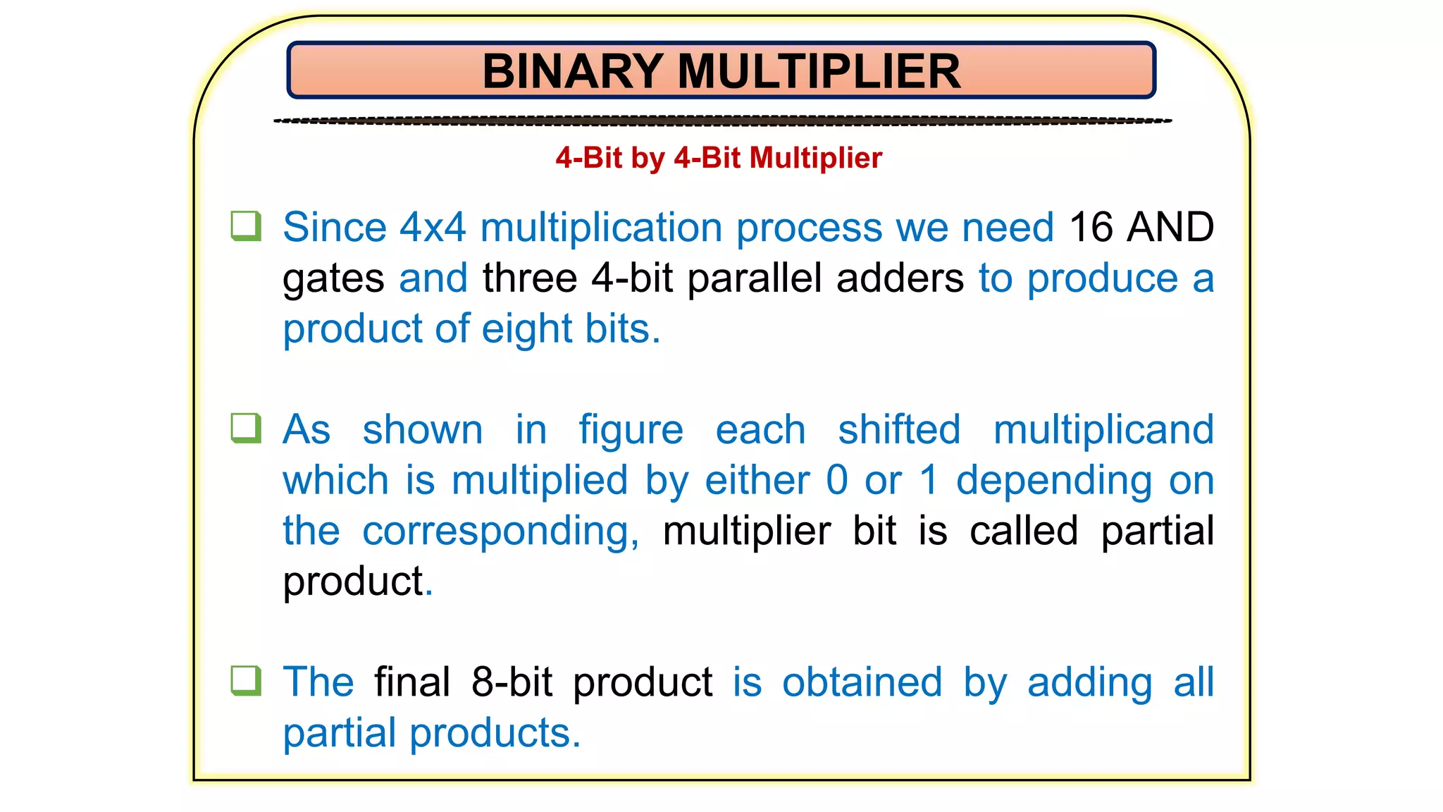 Parallel Adder_Mul_Mag.pptx | Programming Languages | Computing